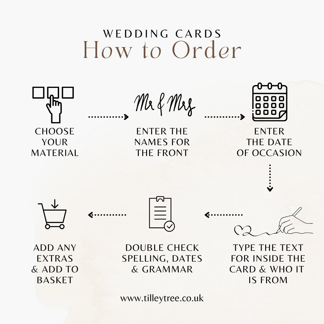 'Tied The Knot' Personalised Wedding Card – TilleyTree